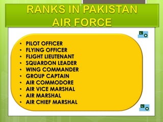 Corresponding ranks of different armed forces of pakistan | PPTX