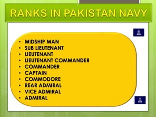 Corresponding ranks of different armed forces of pakistan | PPTX