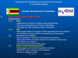 Corridor Development In Zimbabwe | PPT