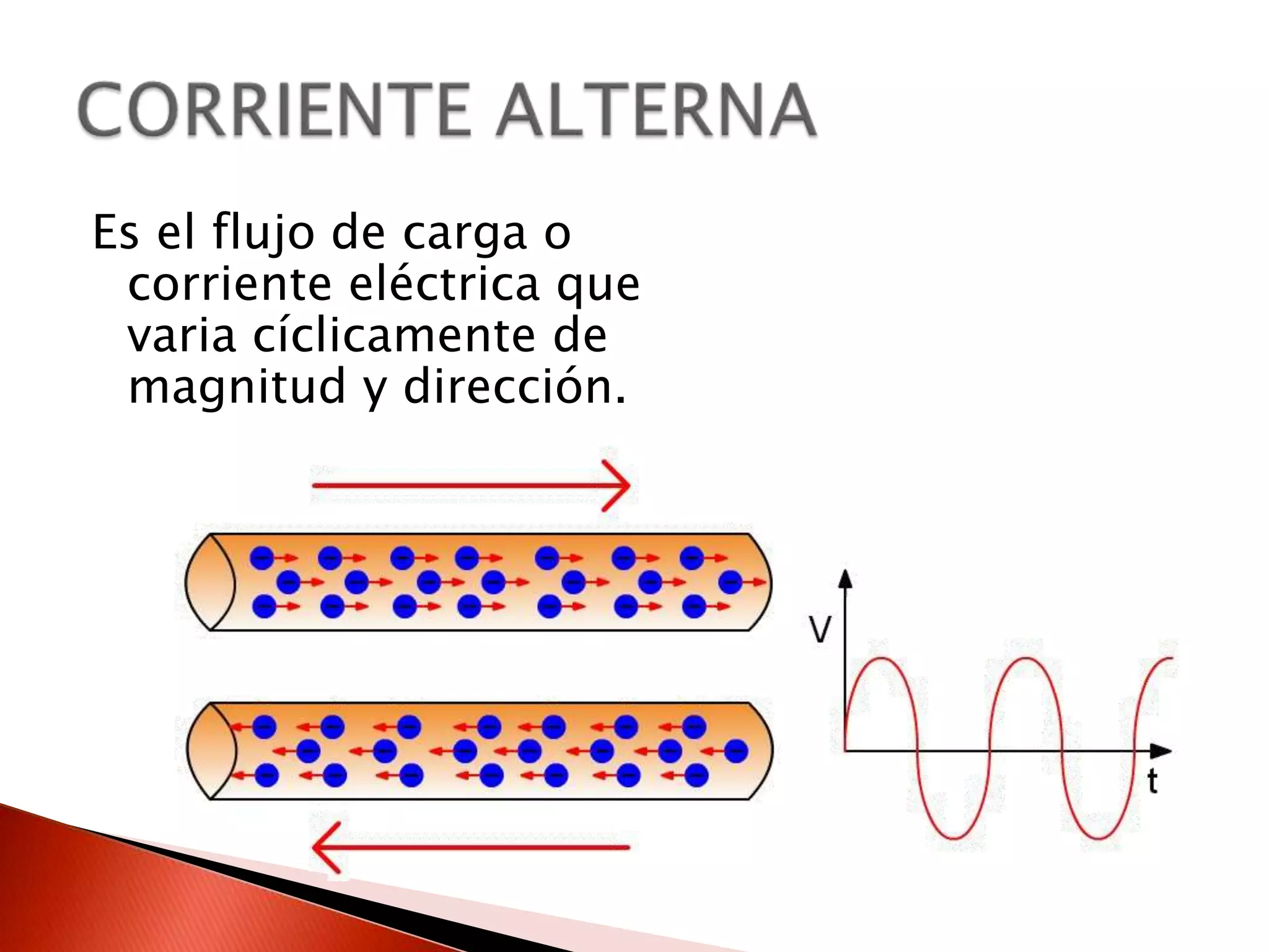 Corriente alterna | PPTX | Physics | Science