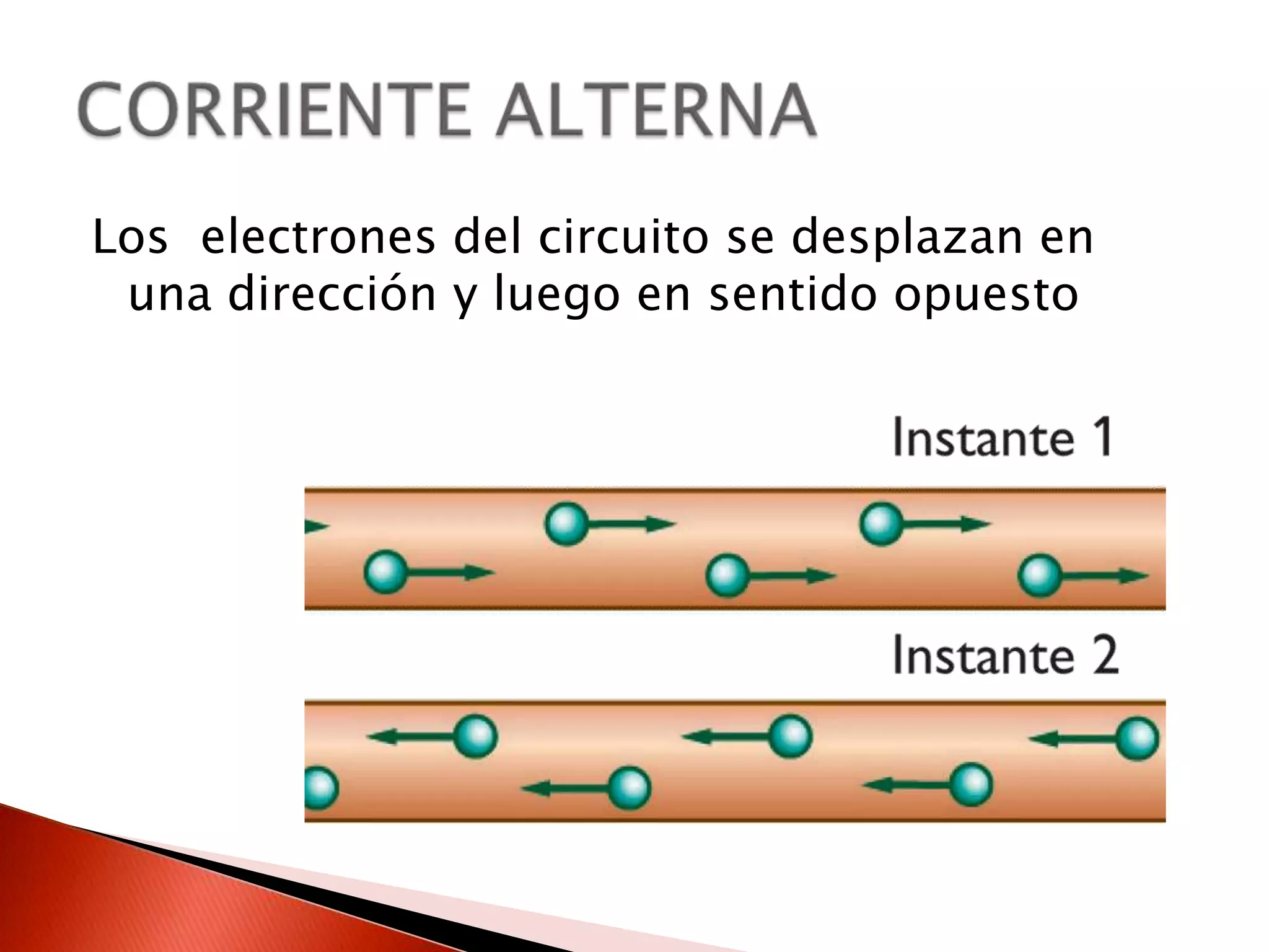 Corriente alterna | PPT