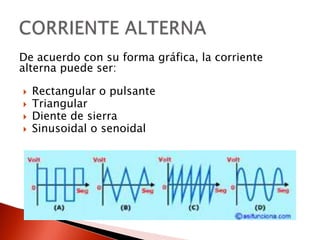 Corriente alterna | PPTX