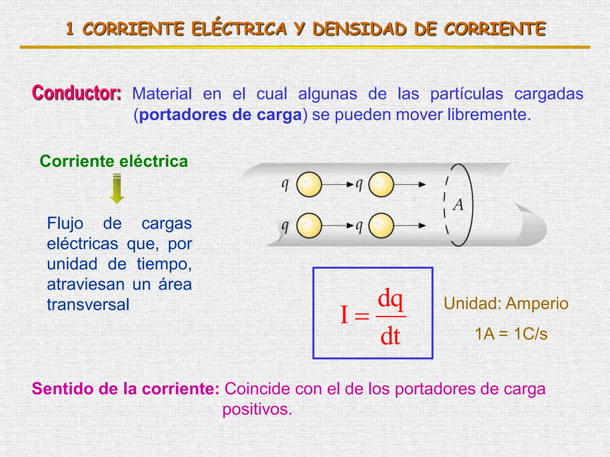 CORRIENTE CONTINUA-TRxxxxxxxxxxABAJO.pdf