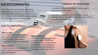 CORRIENTE BAJA DE BAJA FRECUENCIA EN FISIOTERAPIA | PPTX