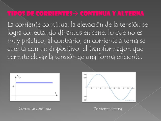 Corriente de línea y corriente interna | PPTX