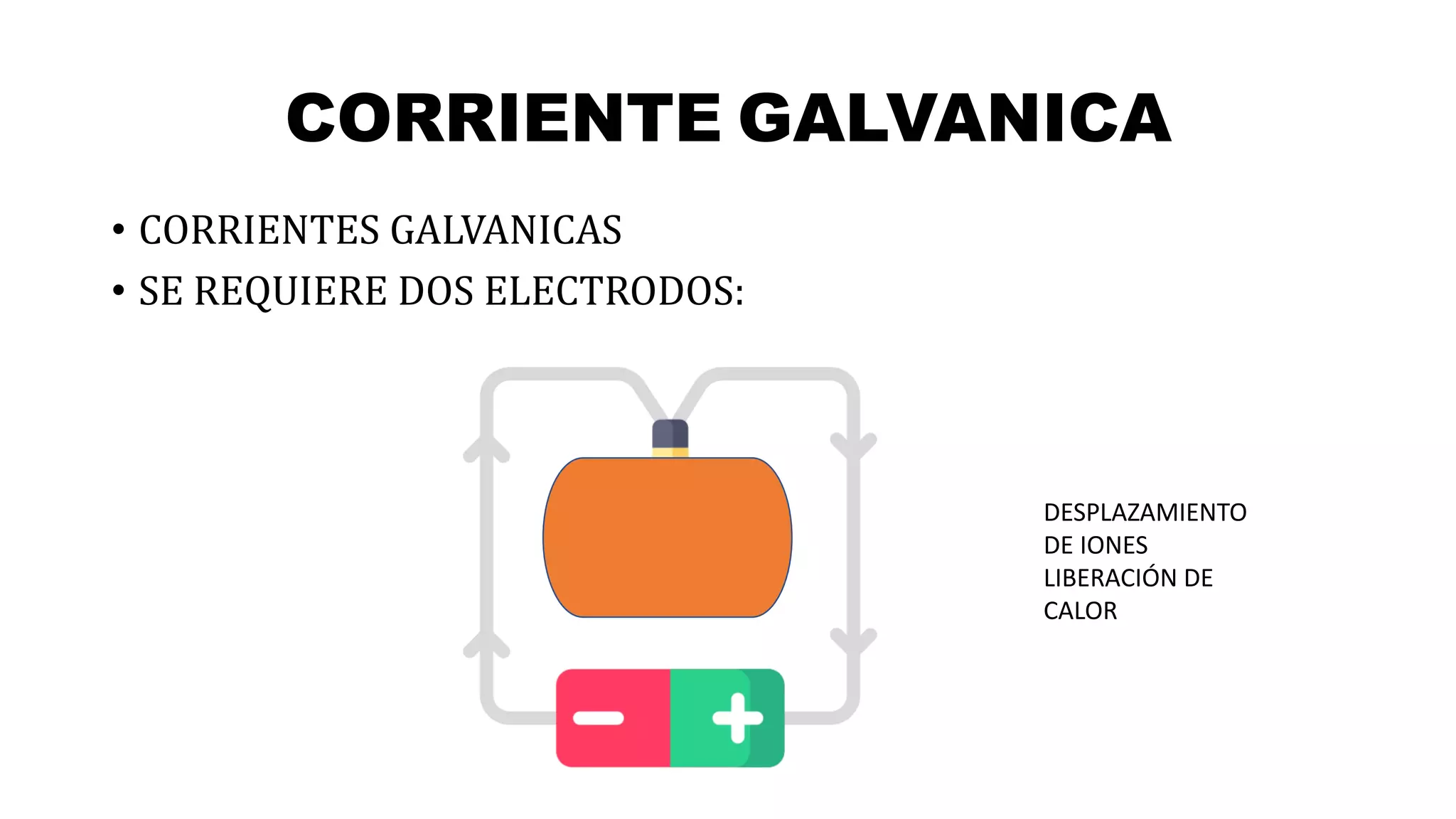 CORRIENTE GALVANICA.pptx