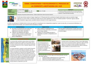ficha sesion CORRIENTE LIBERTADORA DEL SUR.docx