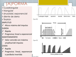 Corrientes mas utilizadas en electroterapia | PPTX
