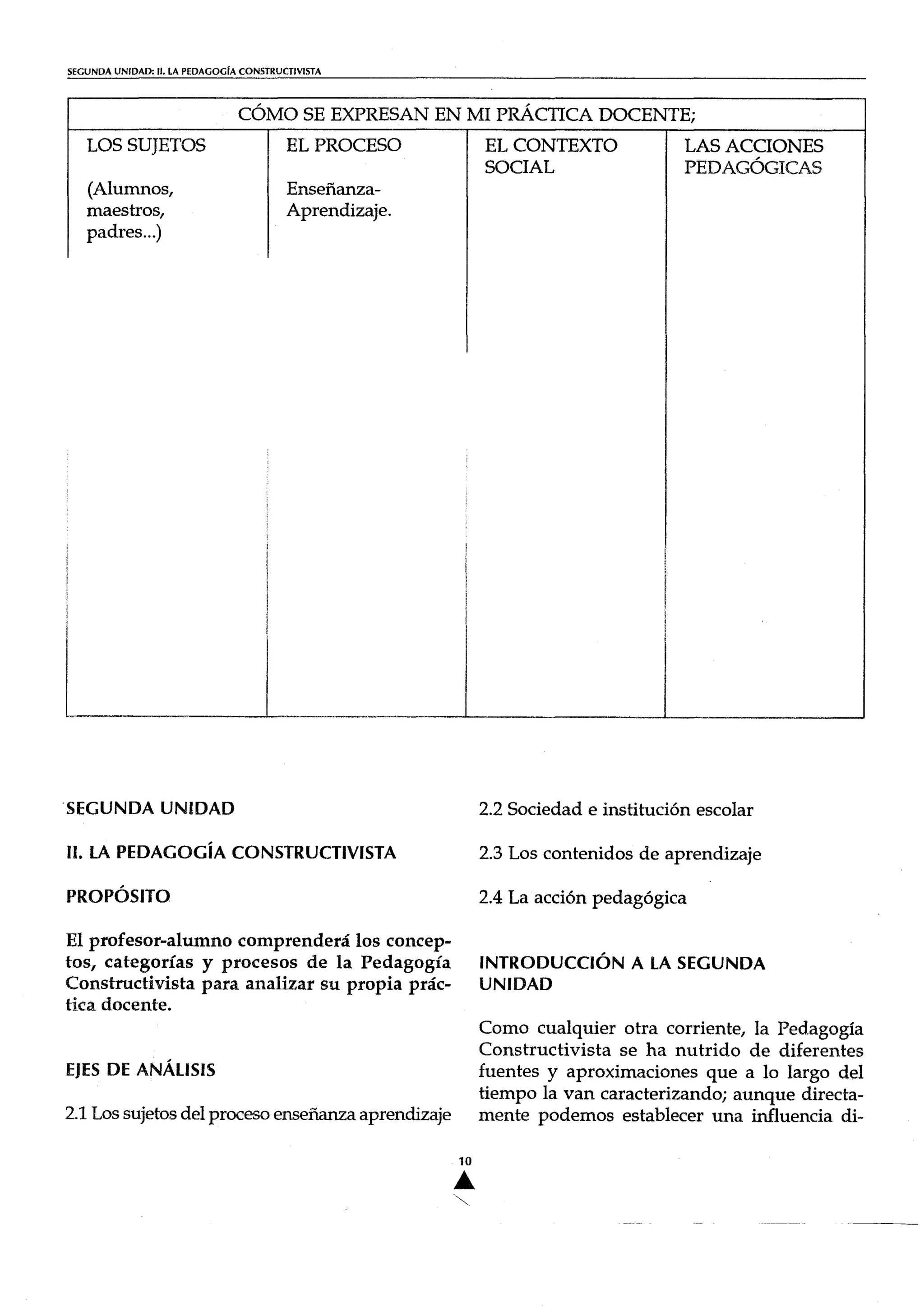 Corrientespedagogicascontemporanea supn | PDF