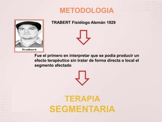 Corriente trabert expo | PPTX