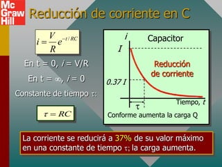 CORRIENTE TRANSITORIA Y INDUCTANCIA | PPTX