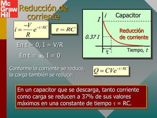 CORRIENTE TRANSITORIA Y INDUCTANCIA | PPTX