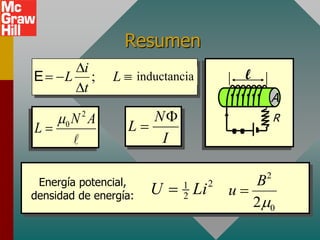 CORRIENTE TRANSITORIA Y INDUCTANCIA | PPTX