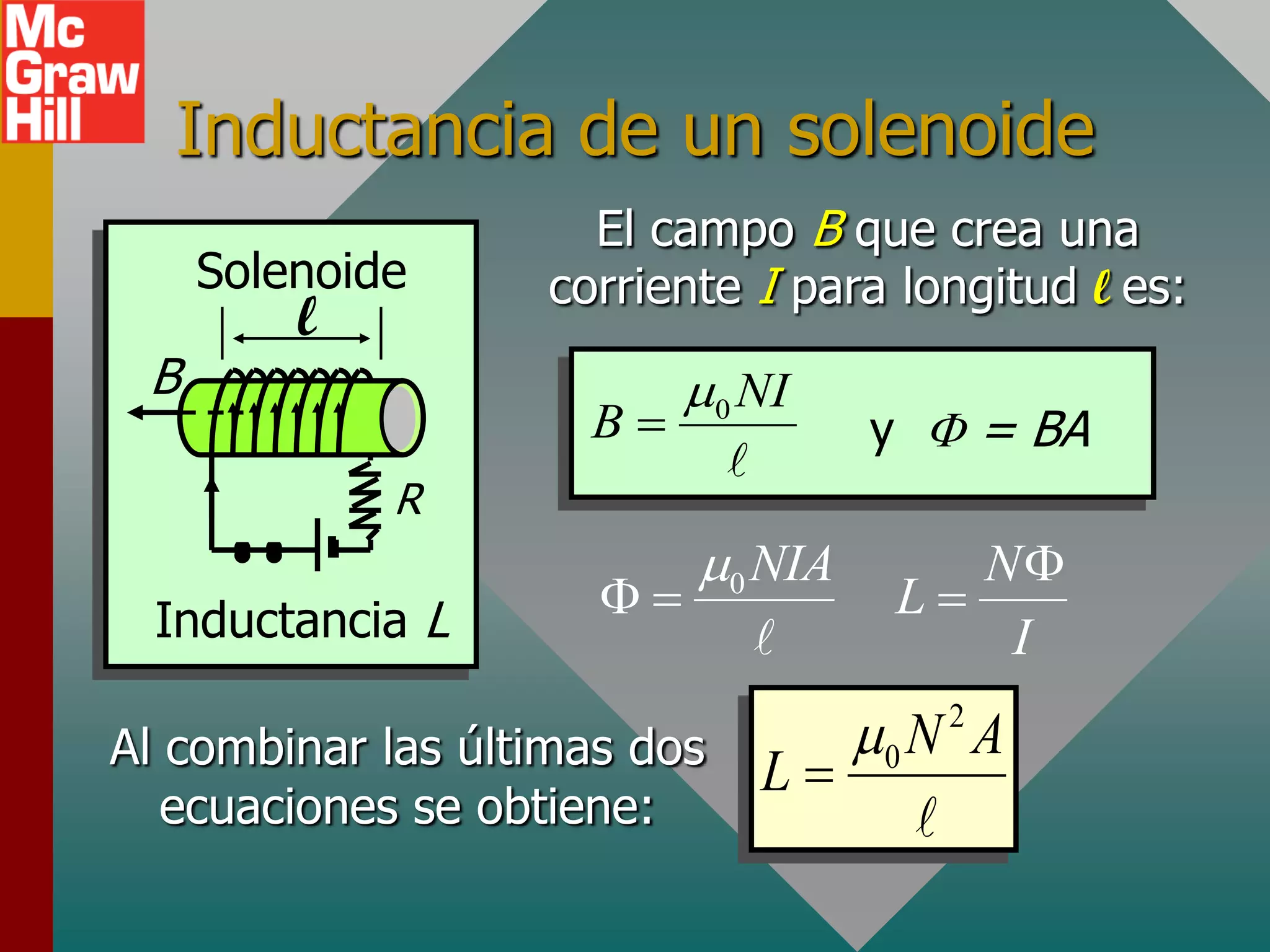 Corriente transitoria y inductancia | PPT