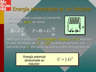 Corriente transitoria y inductancia | PPTX