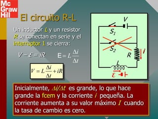 Corriente transitoria y inductancia | PPTX