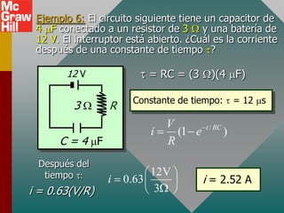 Corriente transitoria y inductancia | PPTX