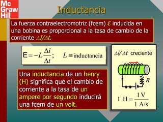 Corriente transitoria y inductancia | PPTX