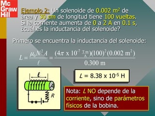 Corriente transitoria y inductancia | PPTX
