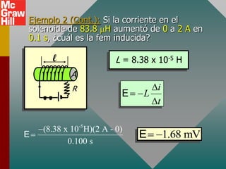 Corriente transitoria y inductancia | PPTX
