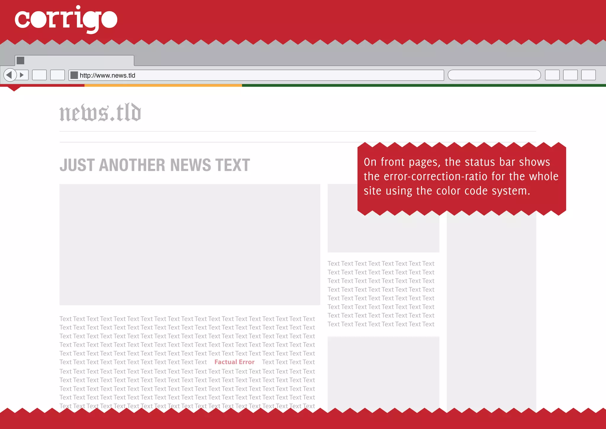 corrigo goes MoJo | PDF