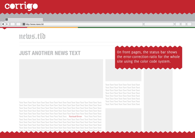 corrigo goes MoJo | PPT