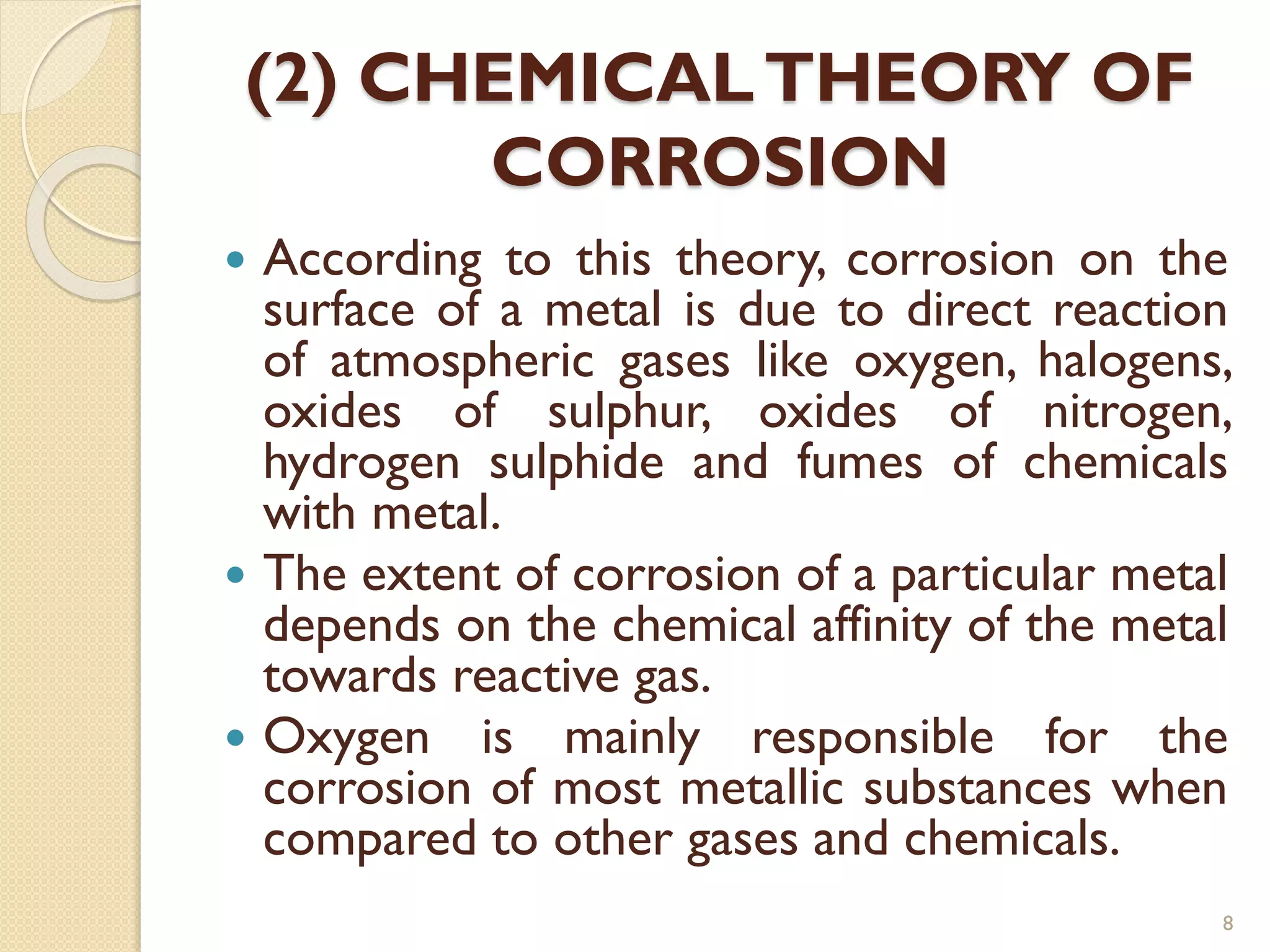Corrosion.ppt