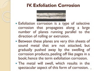 Corrosion.ppt