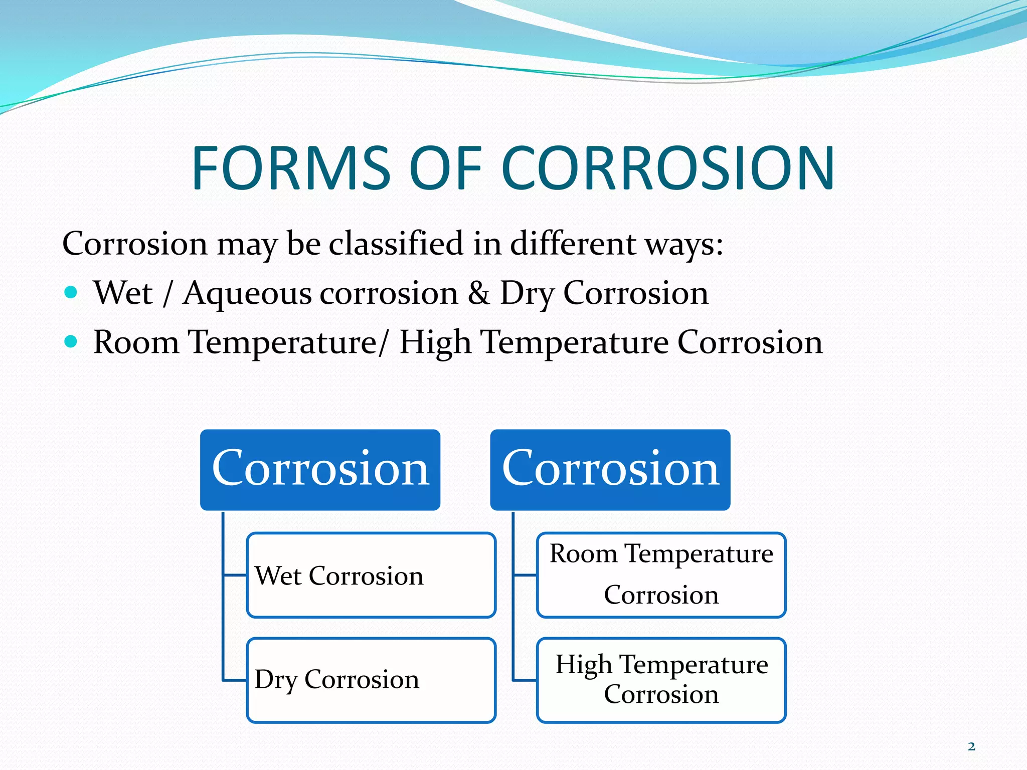 Forms Of Corrosion | PPTX