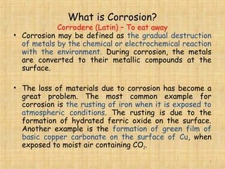 Corrosion Definition