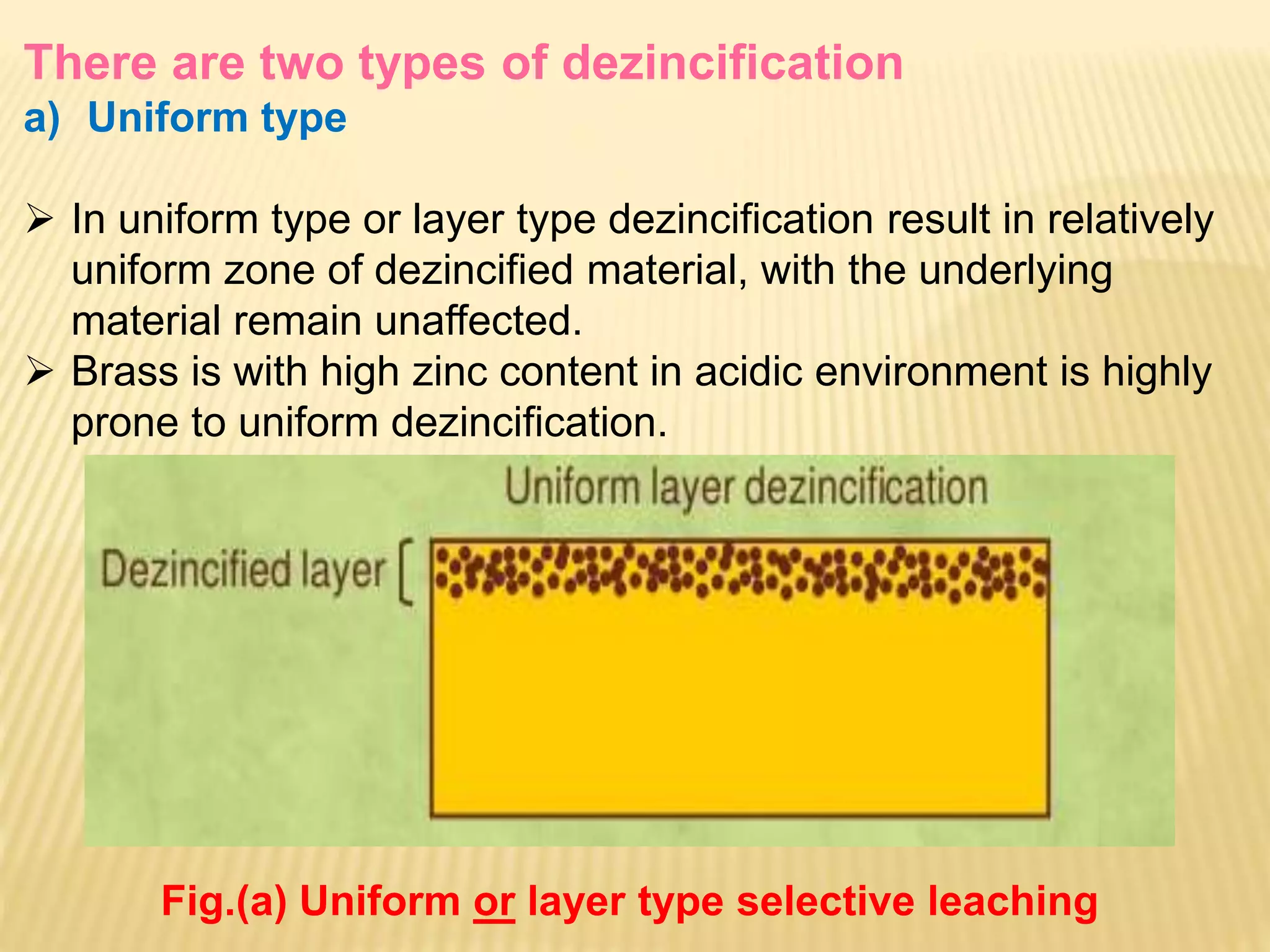 selective leaching type corrosion | PPTX