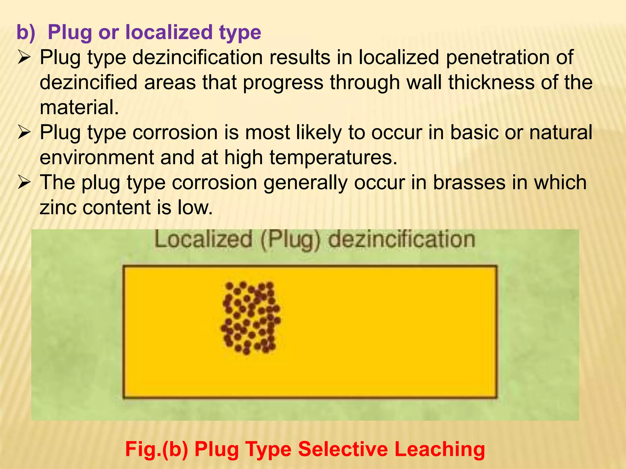 selective leaching type corrosion | PPTX