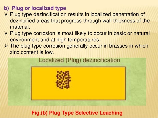 selective leaching type corrosion