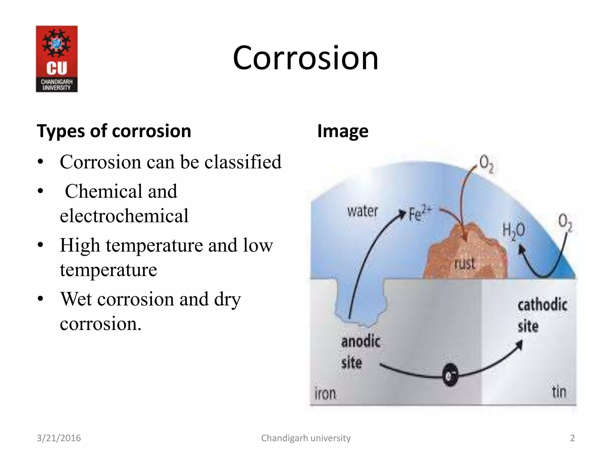 Corrosion | PPTX
