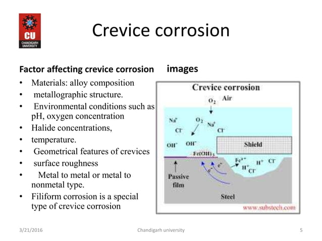 Corrosion | PPTX