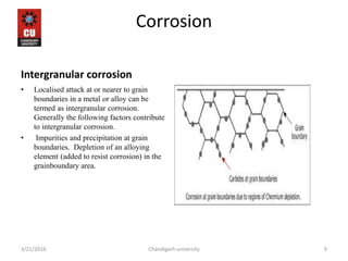 Corrosion | PPTX