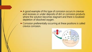 Corrosion | PPT