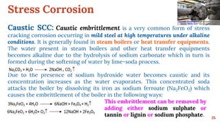 Corrosion | PPTX