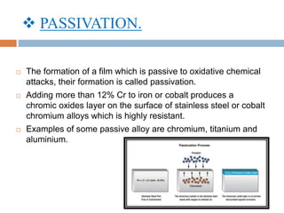 Tarnish and Corrosion | PPTX