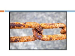 Tarnish and Corrosion | PPTX