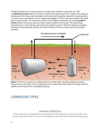 Corrosion | PDF