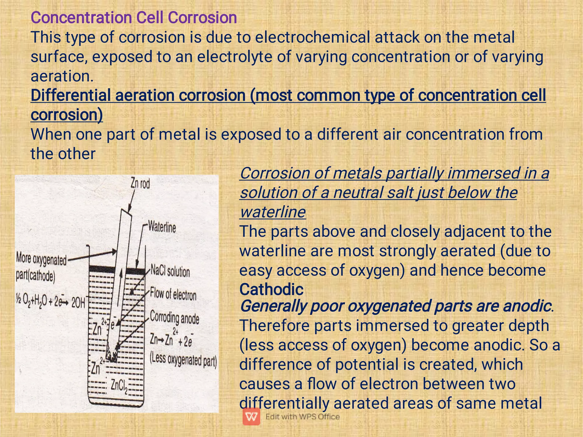 Corrosion.pdf