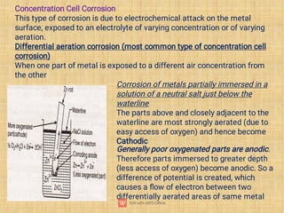 Corrosion.pdf | Chemistry | Science