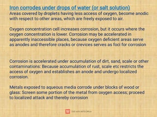 Corrosion.pdf