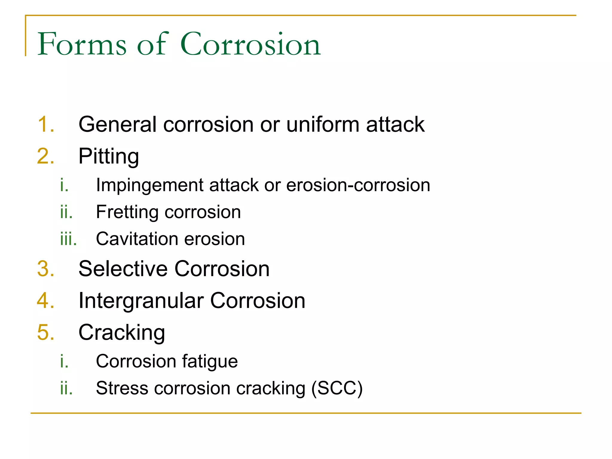 Corrosion.pdf