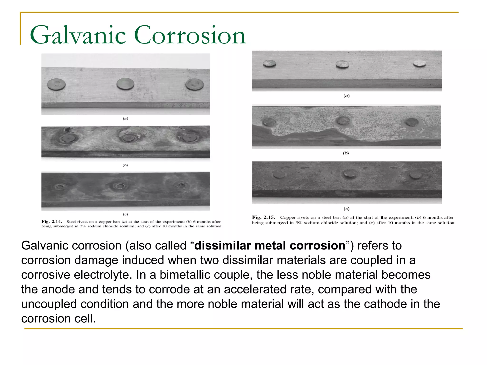 Corrosion.pdf