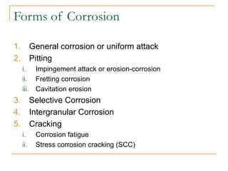 Corrosion.pdf