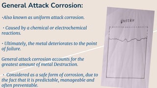 CORROSION.pptx