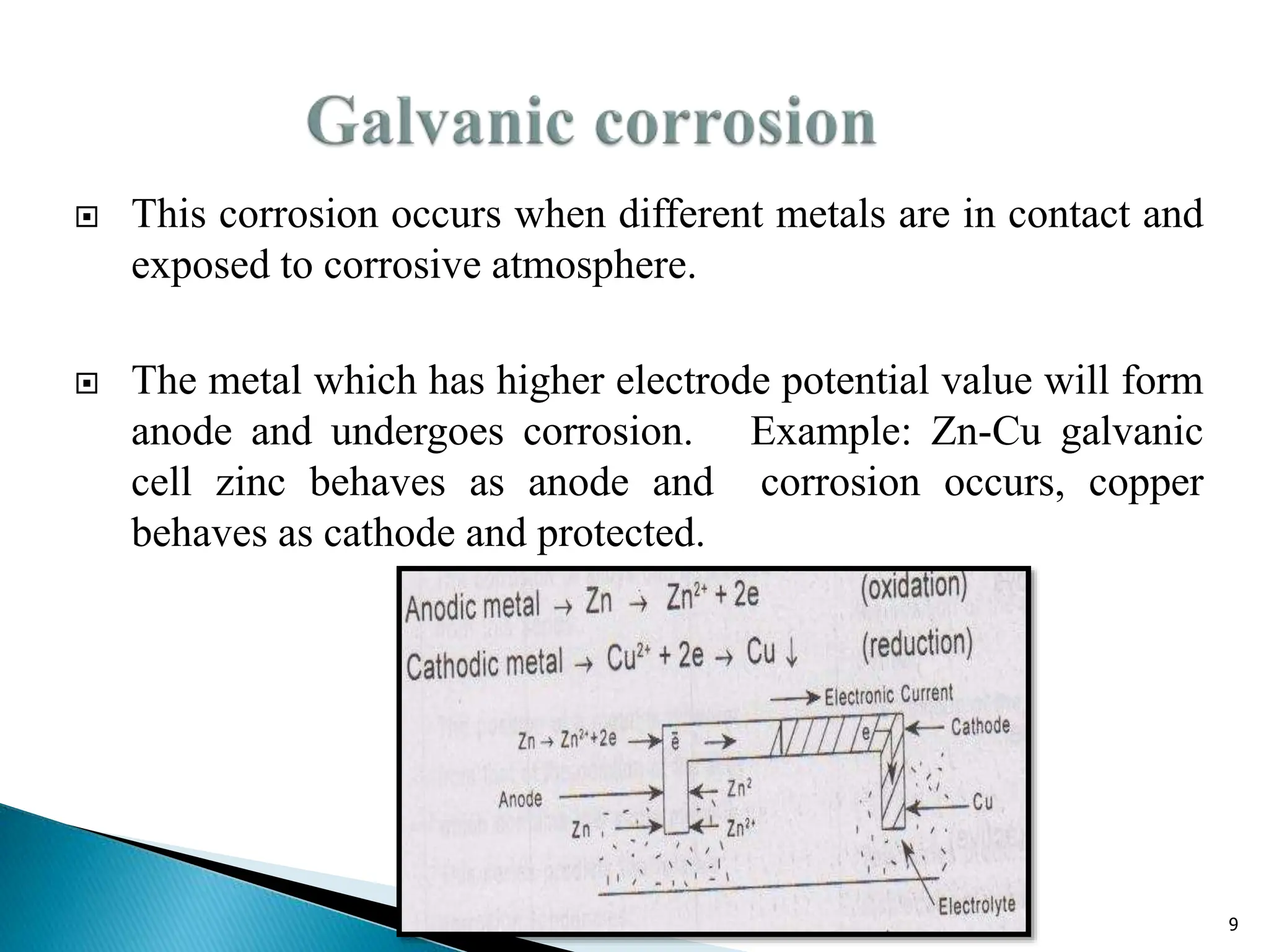 CORROSION.ppt..............,............... | PPT