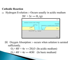 Corrosion and its theory applied chemistry .ppt